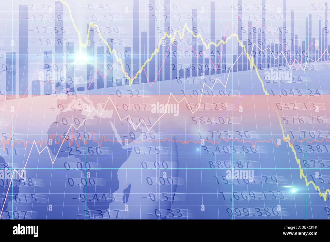 Yellow line chart is overlaying pink and red lines over blue bar graphs ...