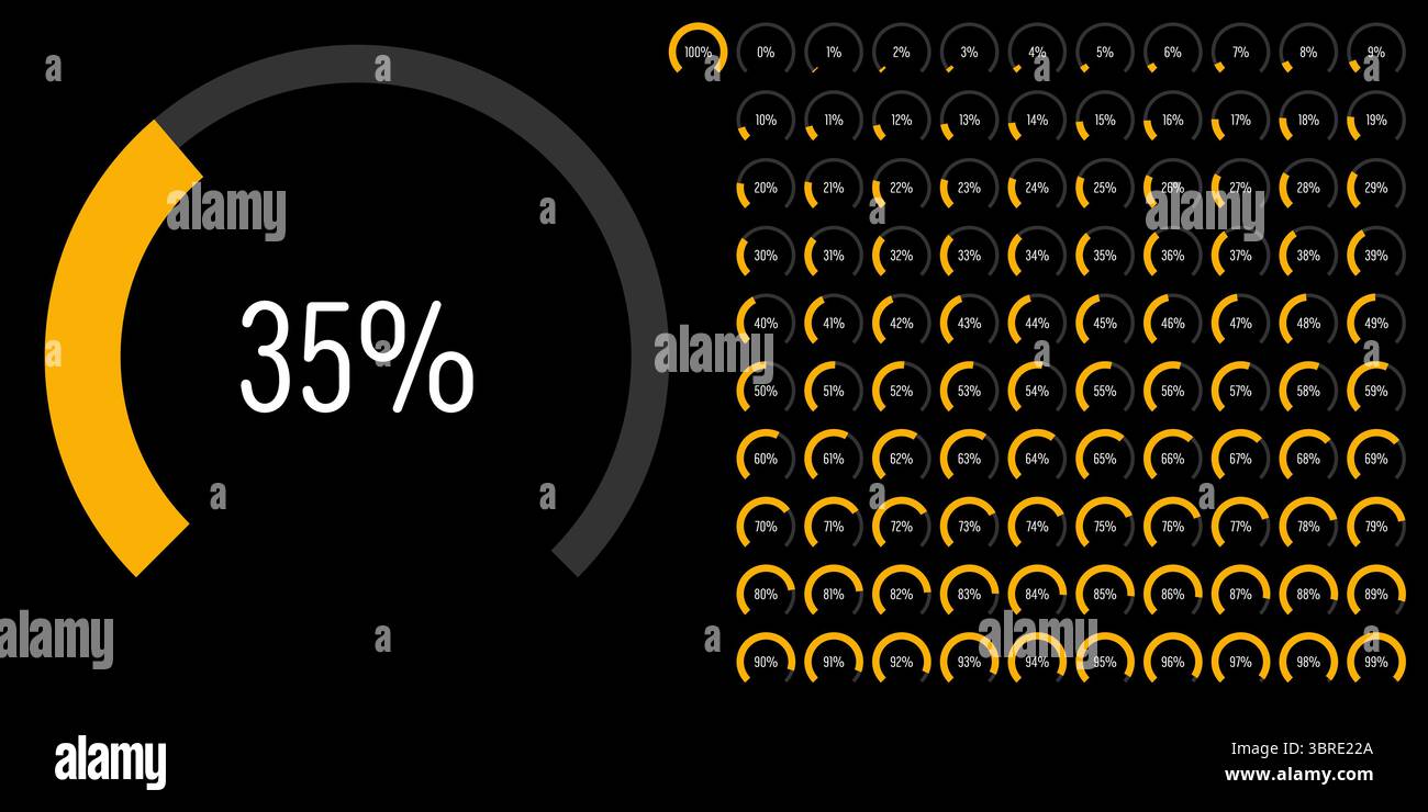 Set of circular sector arc percentage diagrams meters progress bar from 0 to 100 ready-to-use ...