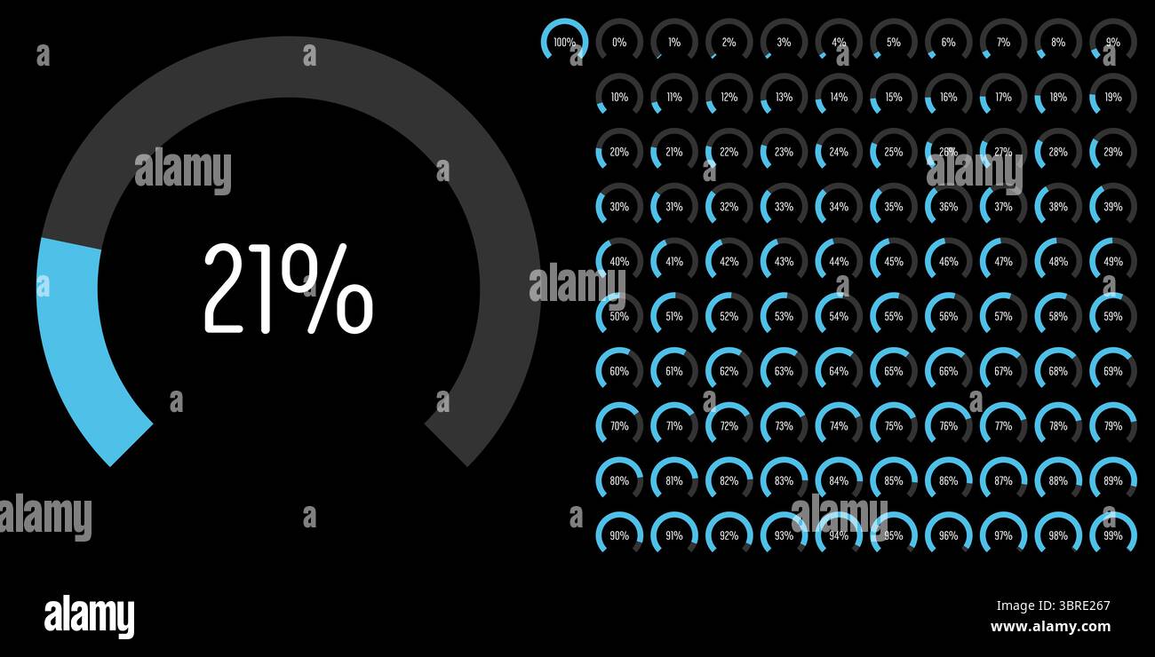 Set of circular sector arc percentage diagrams meters progress bar from ...