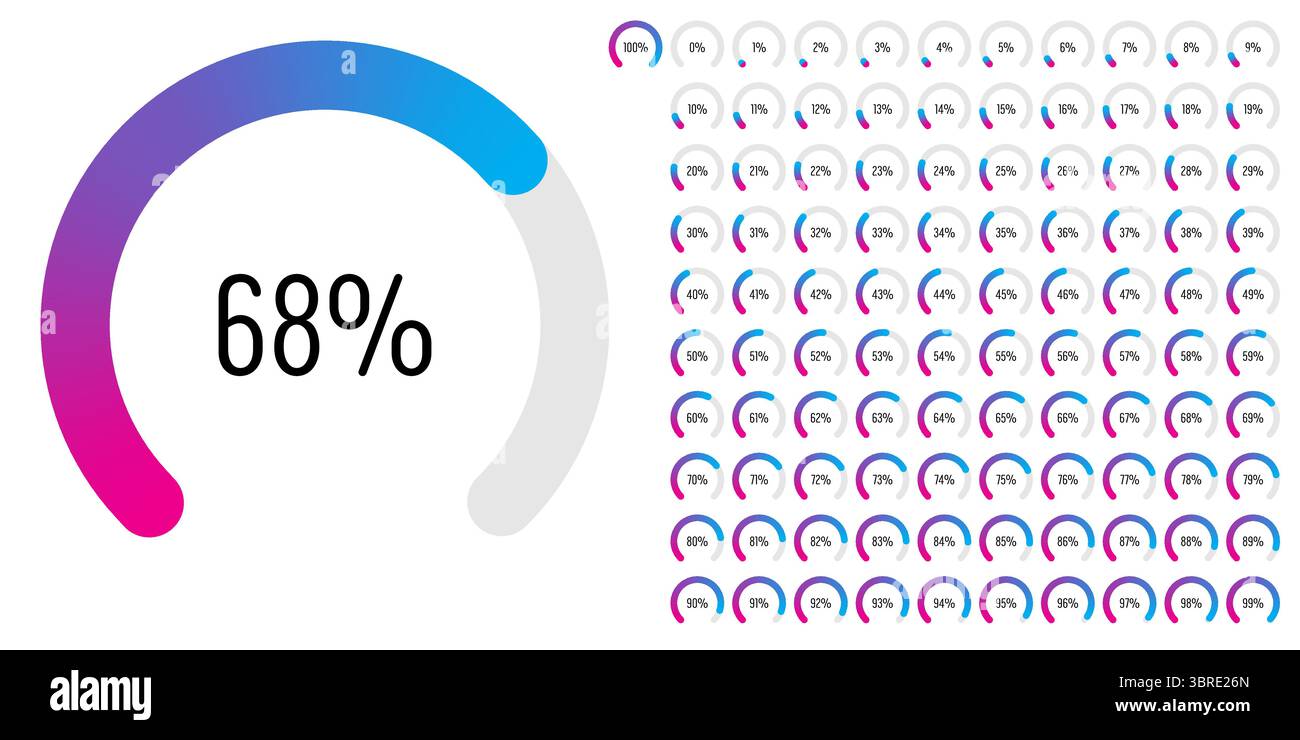 Set of circular sector arc percentage diagrams meters progress bar from 0 to 100 ready-to-use ...