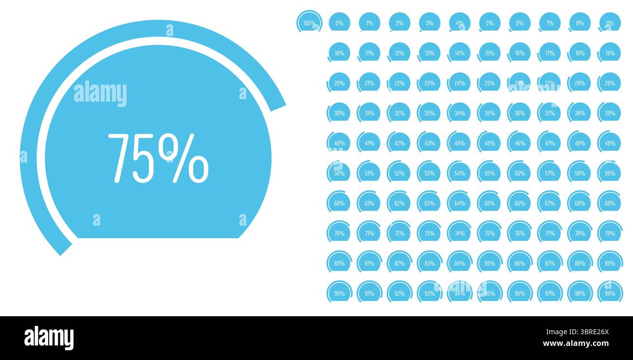 Circular percentage loading animation blue Stock Vector Images - Alamy