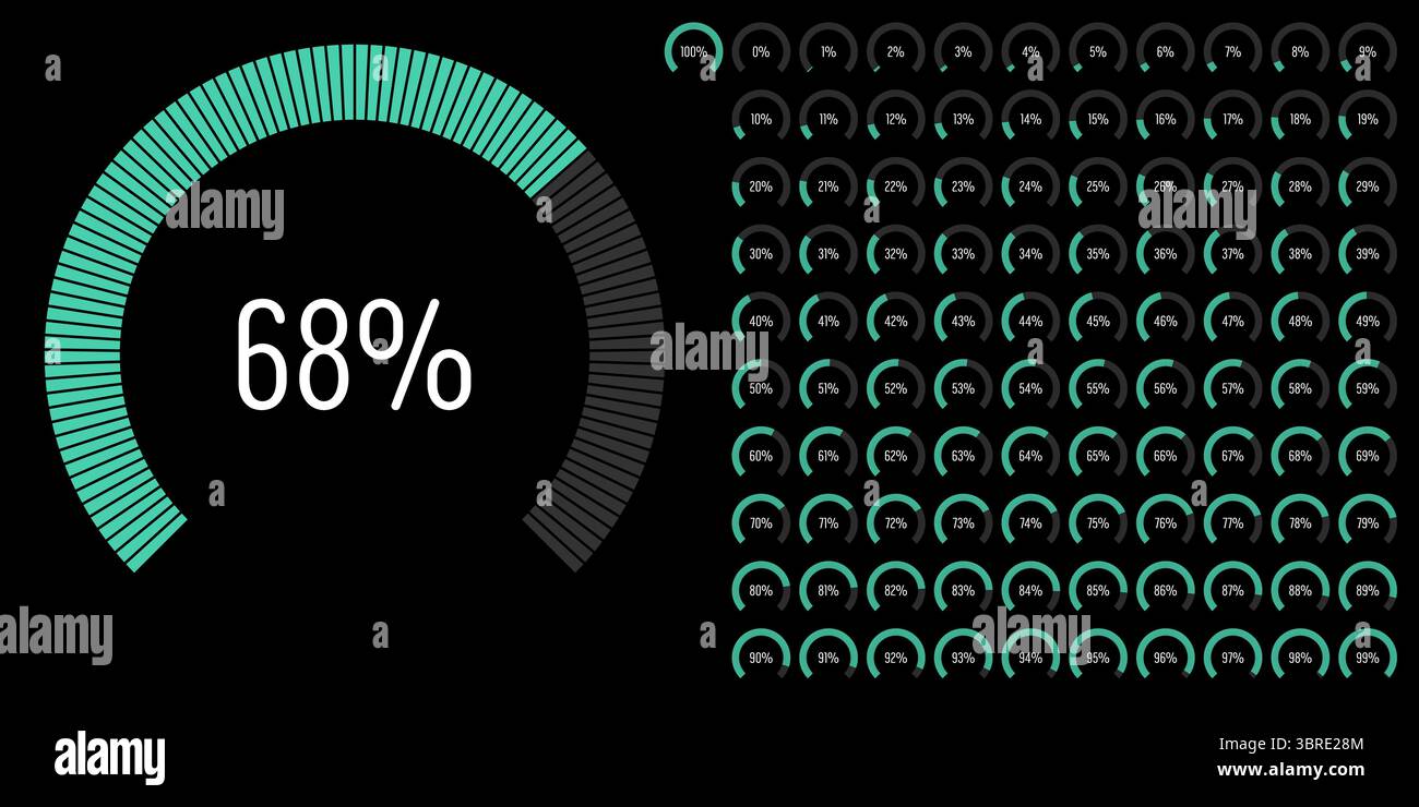 Set of circular sector arc percentage diagrams meters progress bar from ...