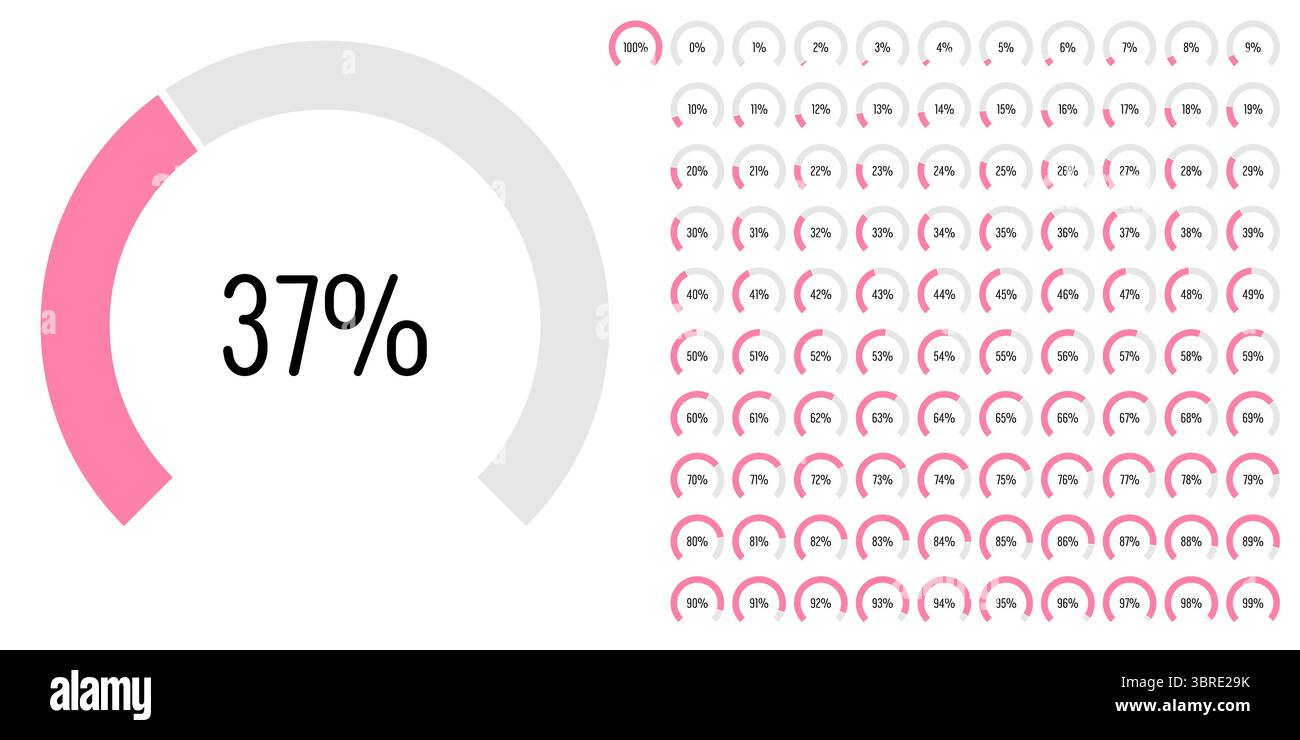 Set of circular sector arc percentage diagrams meters progress bar from ...