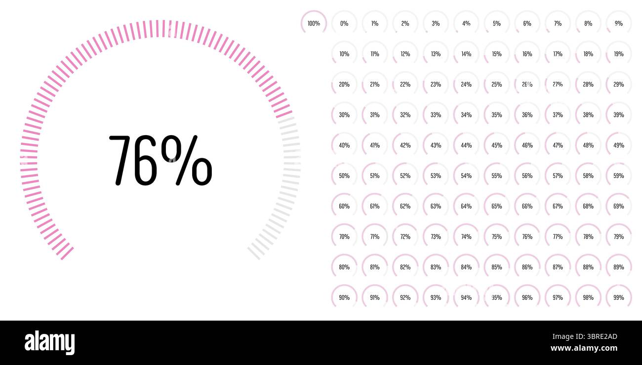 Set of circular sector arc percentage diagrams meters progress bar from ...