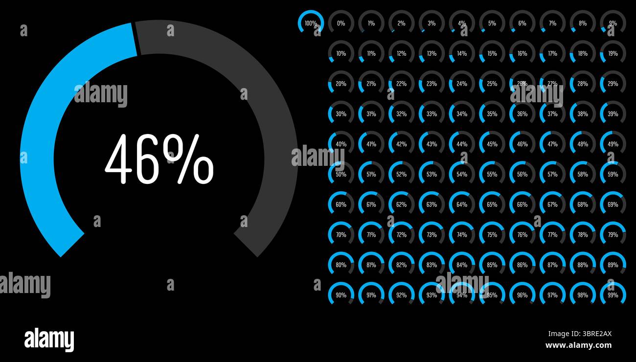 Circular percentage loading animation blue Stock Vector Images - Alamy