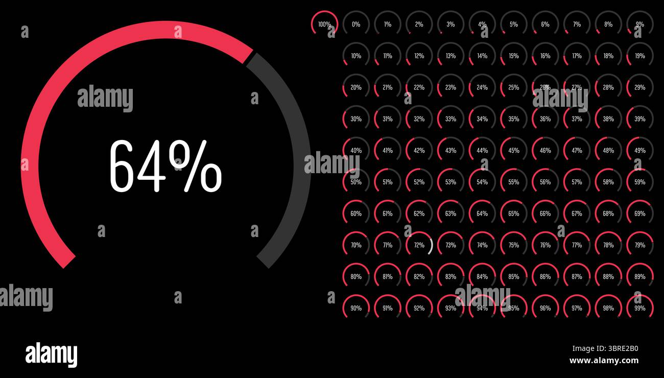 Set of circular sector arc percentage diagrams meters progress bar from ...