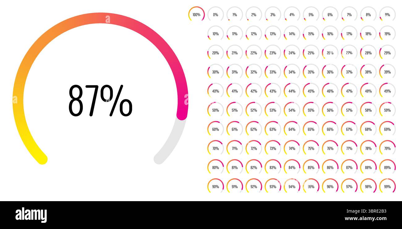 Set of circular sector arc percentage diagrams meters progress bar from ...