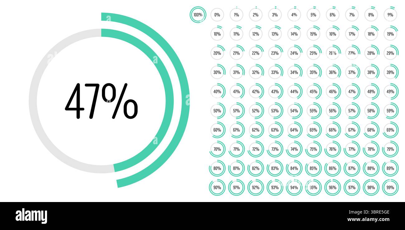 Loading bar percentage animation 100 Cut Out Stock Images & Pictures ...