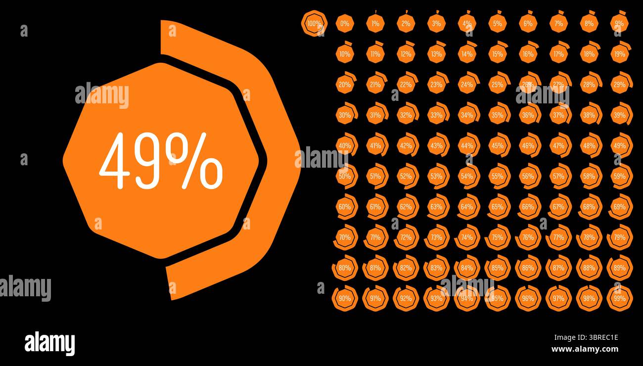 Set of octagon percentage diagrams meters from 0 to 100 ready-to-use ...