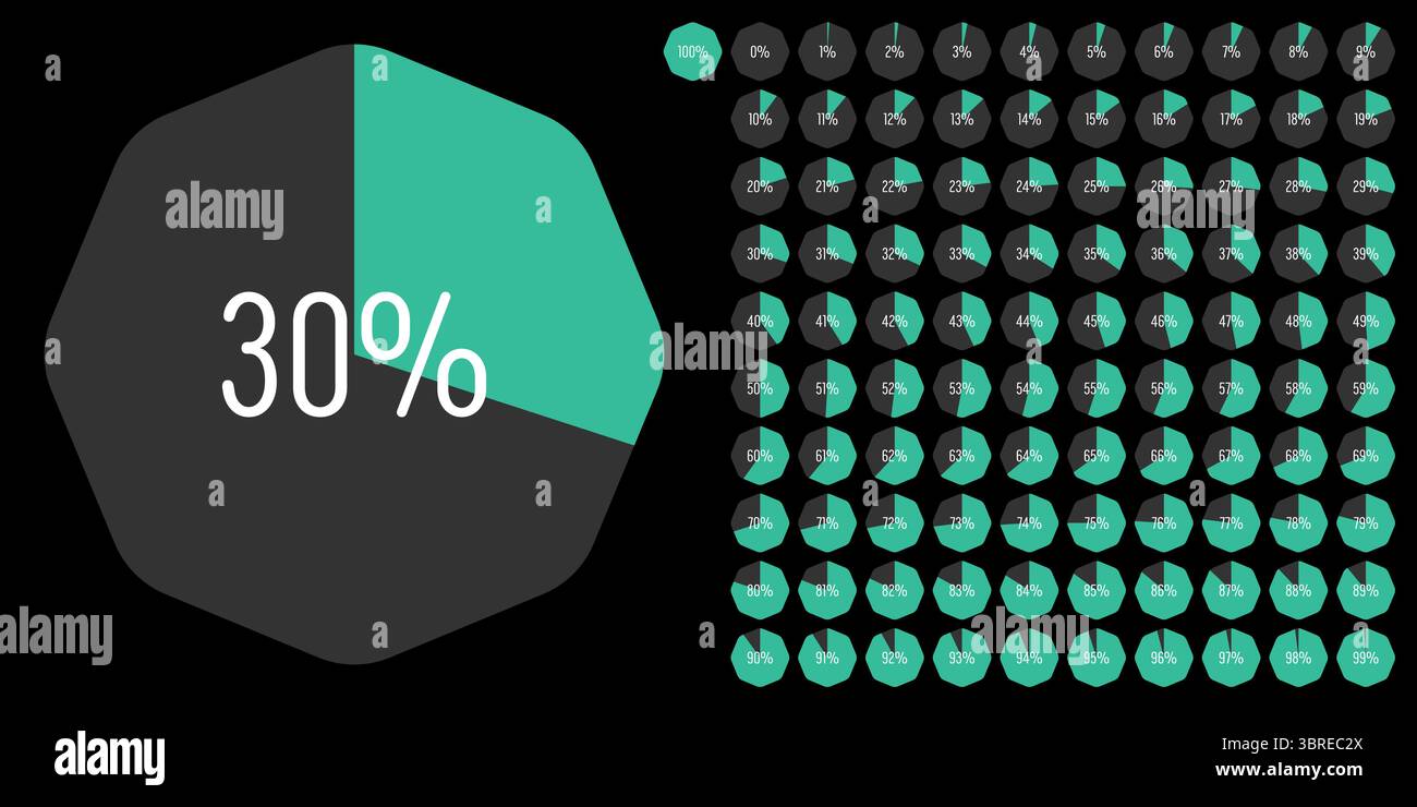 Set of octagon percentage diagrams meters from 0 to 100 ready-to-use ...