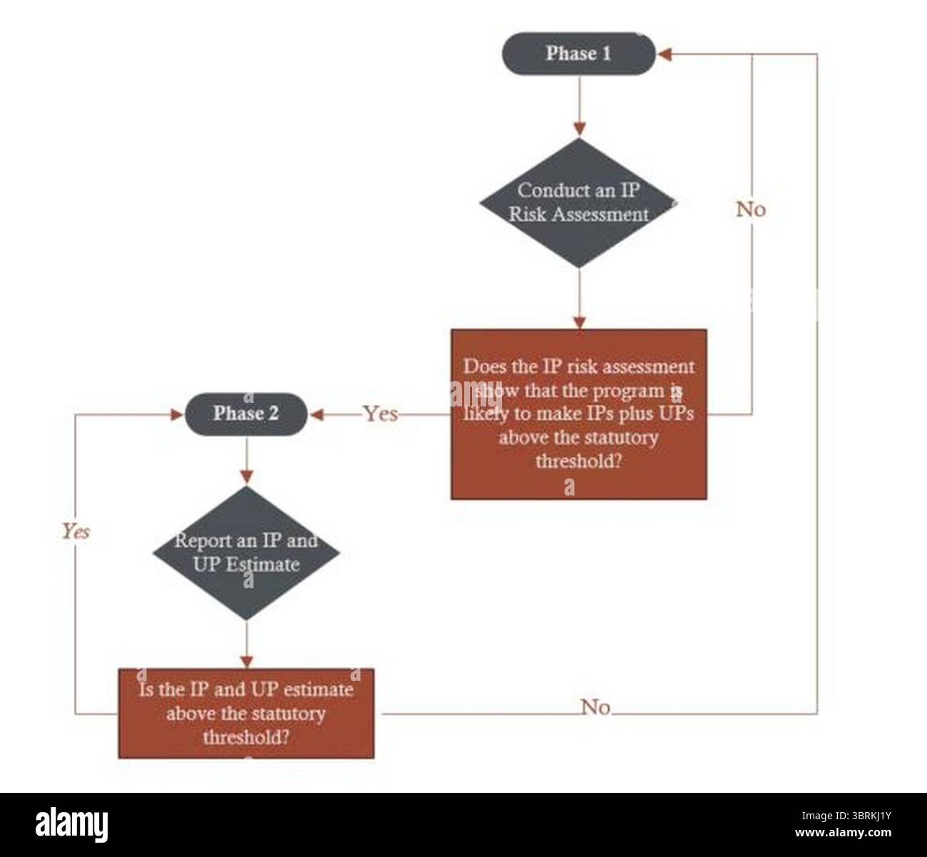M-21-19 Memorandum for Heads of Executive Departments and Agencies ...