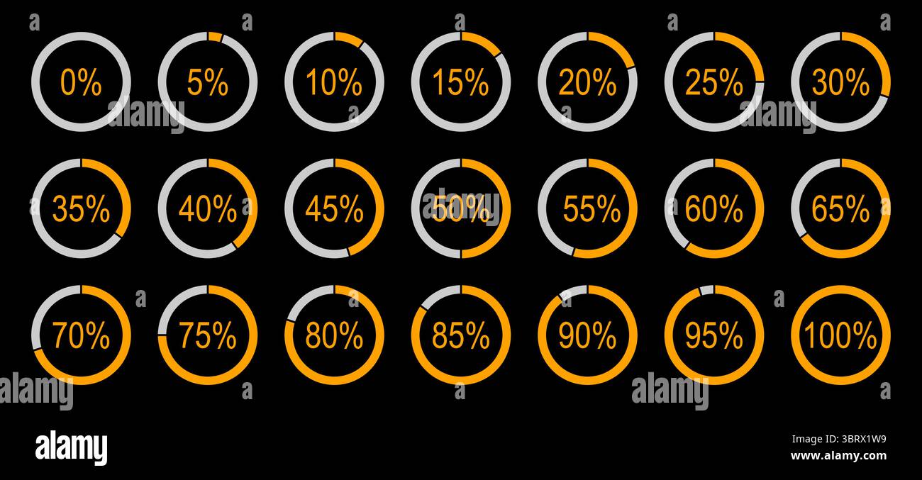 Circle graph percentage loading. Round diagrams icons from 0 to 100 ...