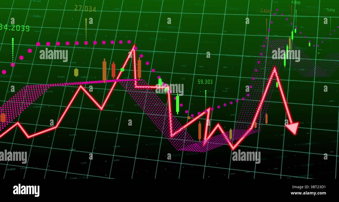 Financial trading chart price points hi-res stock photography and ...