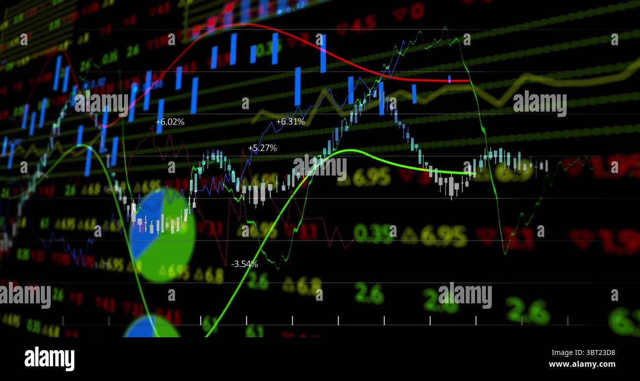 Displaying financial chart on computer screen, with candlestick bars ...