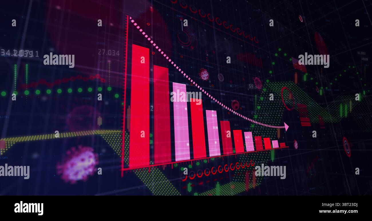 Animating bar chart arrow descending in grid with candlesticks, virus icons and globe mesh. Data ...