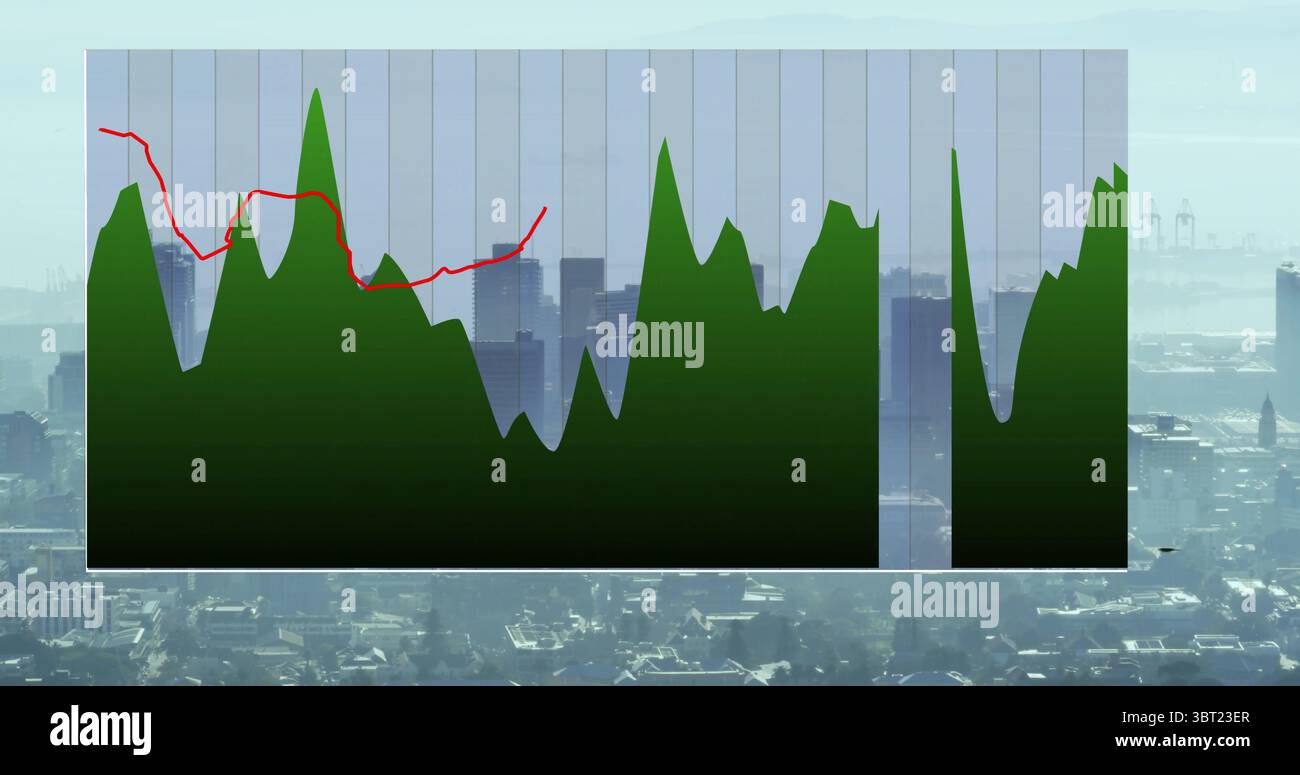 Displaying green area chart moving over urban skyline, with red trend ...