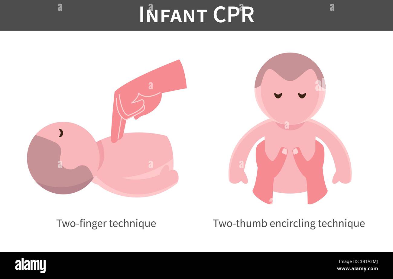 Baby cpr dummy Stock Vector Images - Alamy
