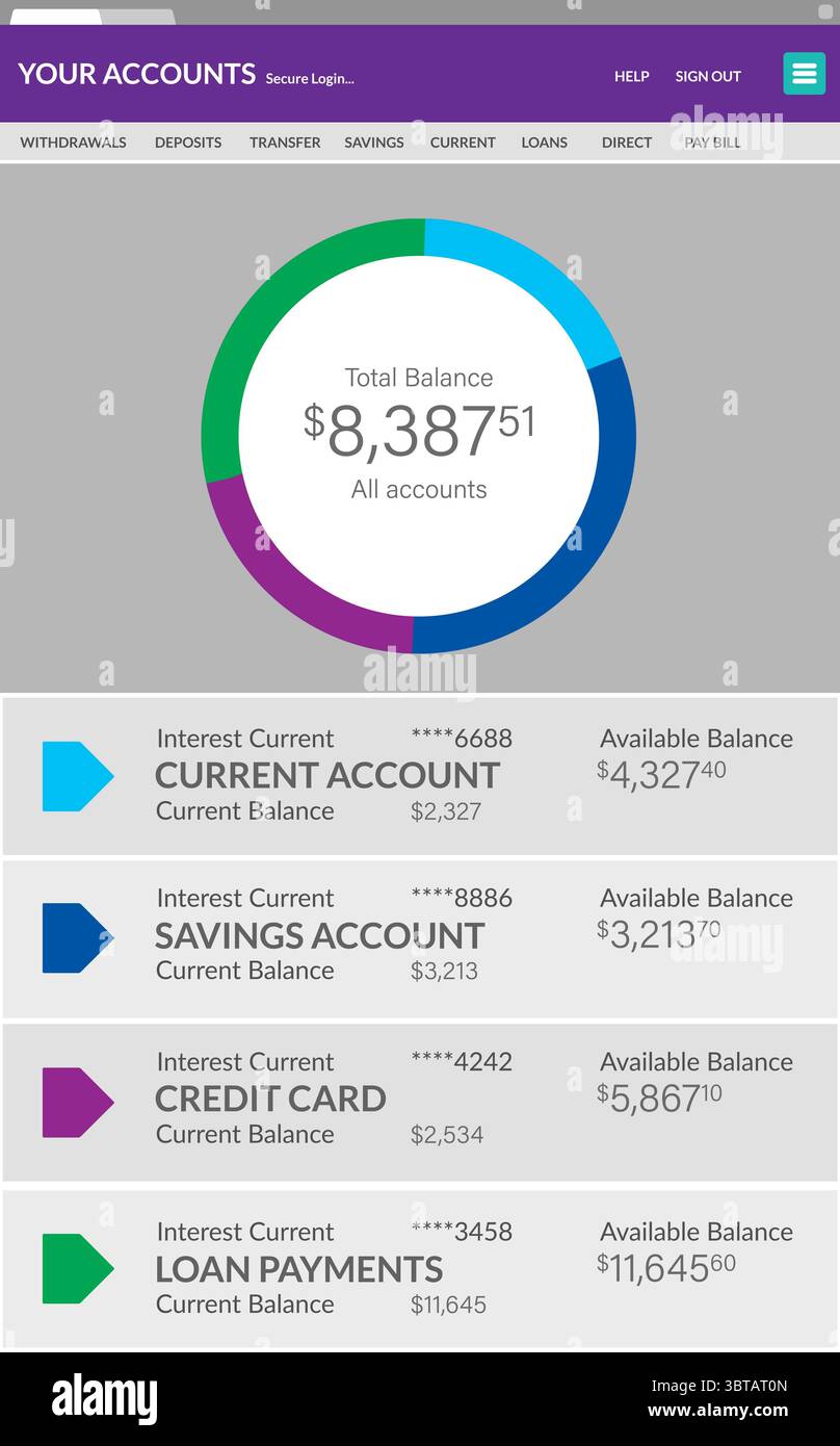 Composite image of bank account web page against white background Stock ...
