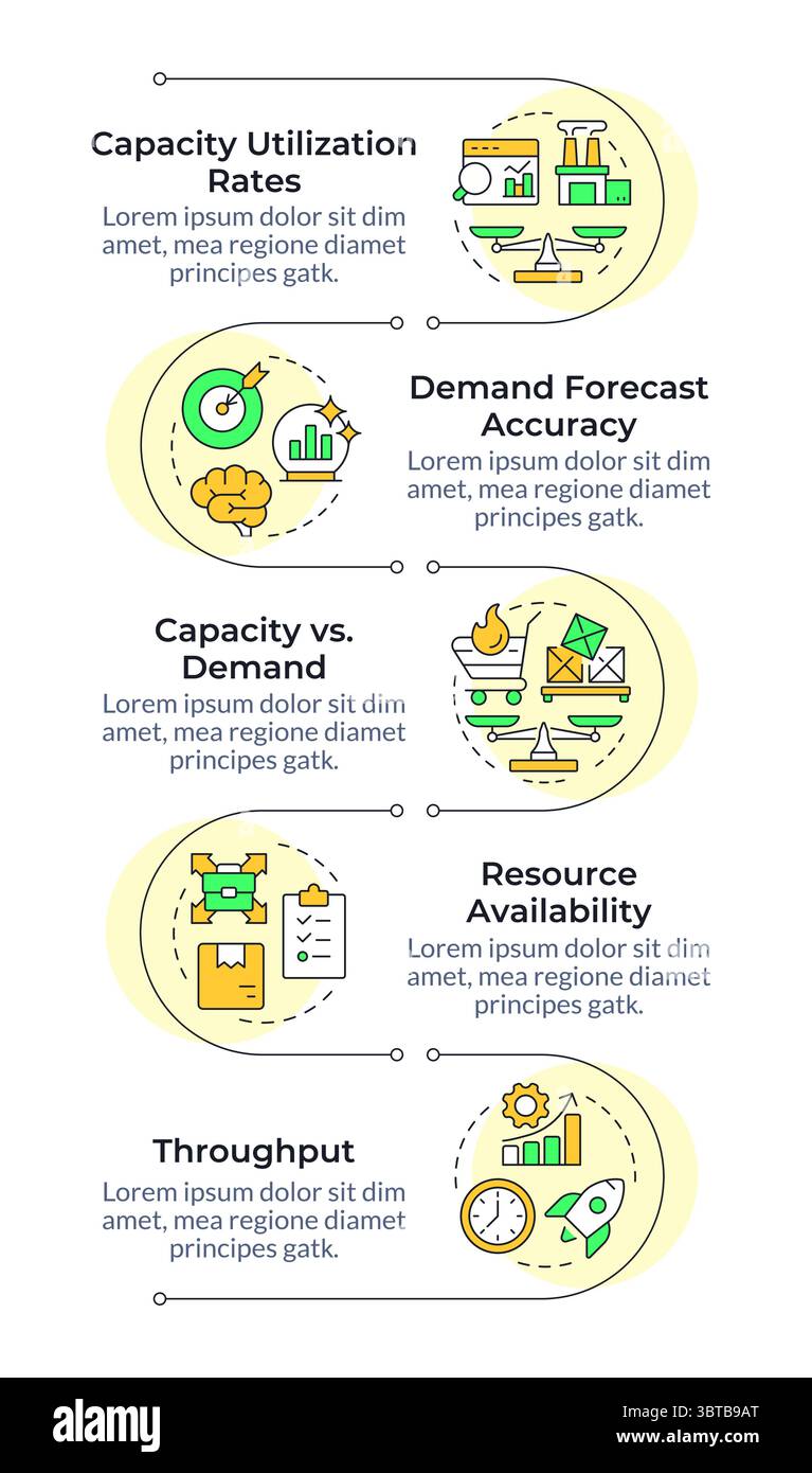 Capacity management metrics infographic vertical sequence Stock Vector Image & Art - Alamy