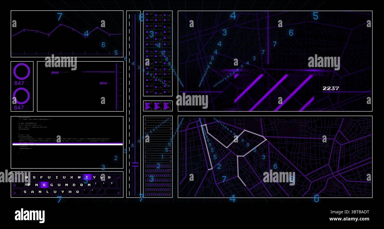 Displaying dashboard on PC screen with neon graph, gauges, code panel ...