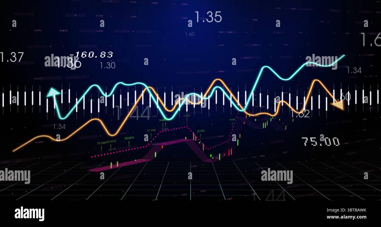 Displaying financial chart in dashboard, with cyan and orange line ...