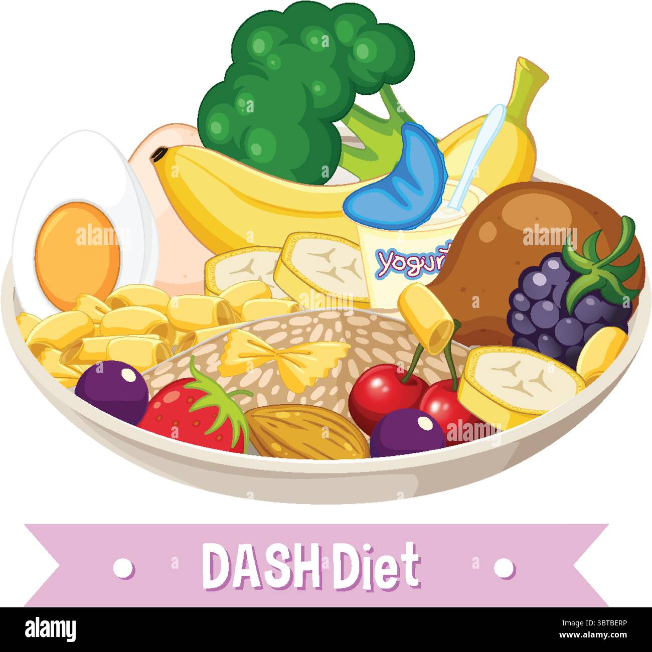 Vector illustration of a balanced DASH diet plate with fruits ...