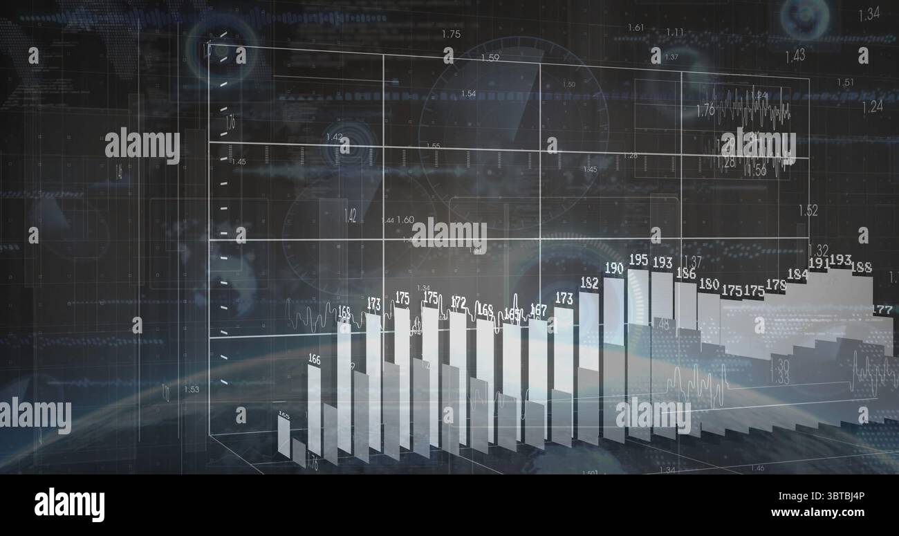 Displaying 3D bar chart highlighting numerical height labels in data dashboard with radar ...