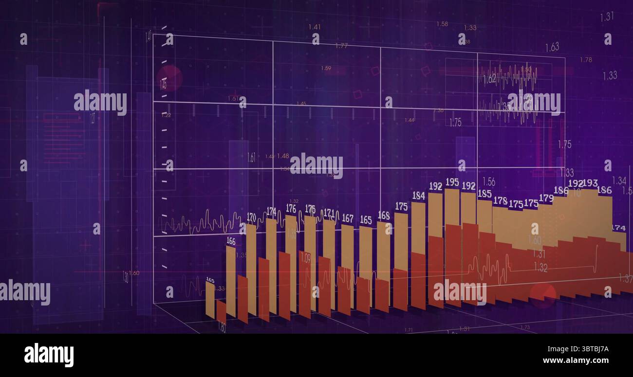 3D bar chart displaying line graph and labels in digital dashboard ...