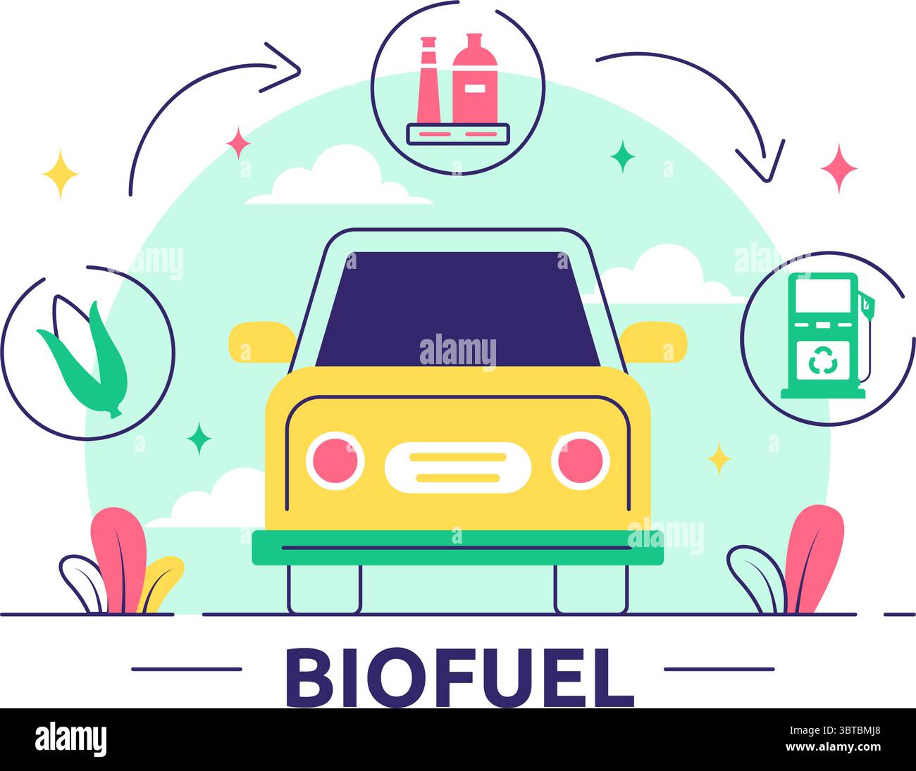 Biofuel Vector Illustration Featuring the Life Cycle of Natural ...