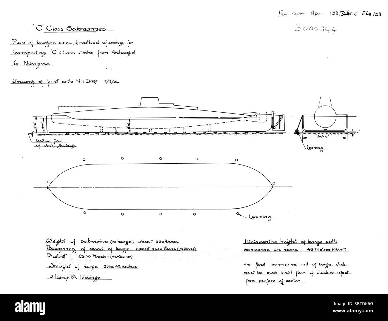 British submarines . C Class Submarines . Illustration . 1914 - 1918 ...