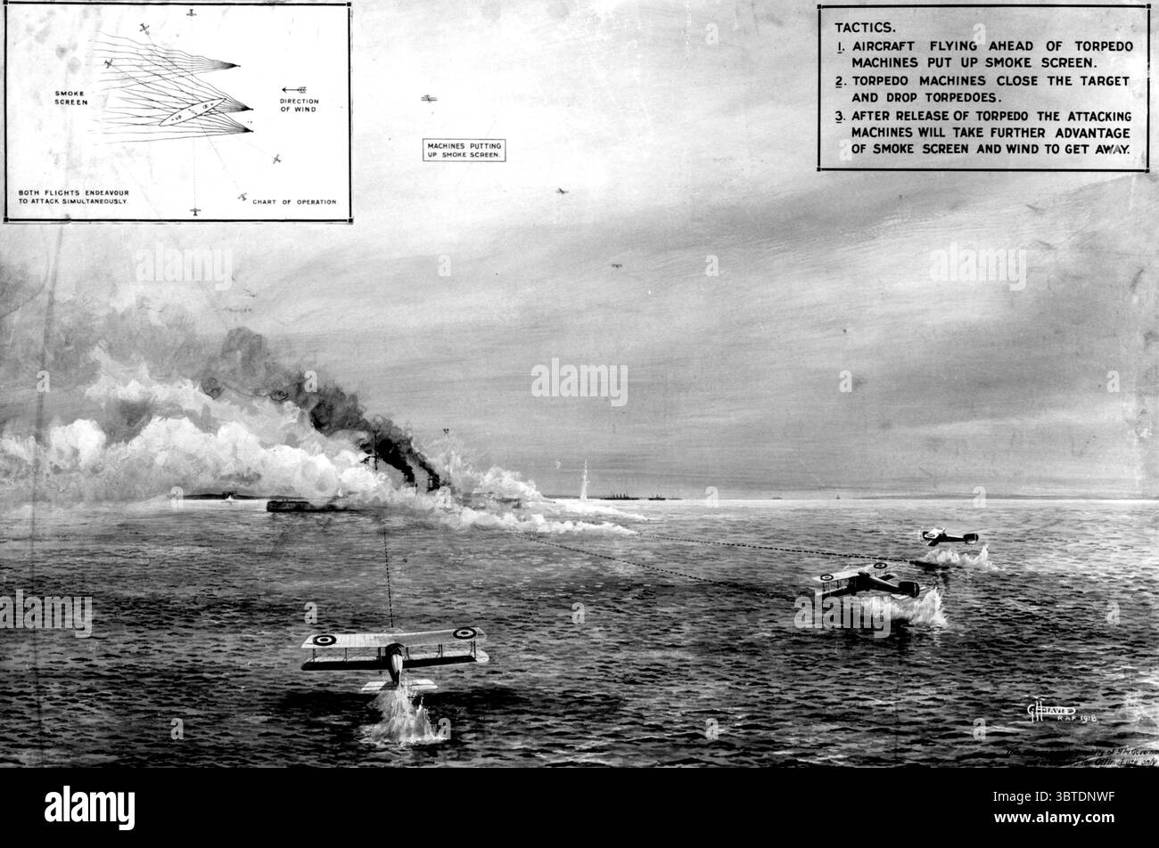 Air technical diagram by the RAF on tactics for a torpedo attack on an ...