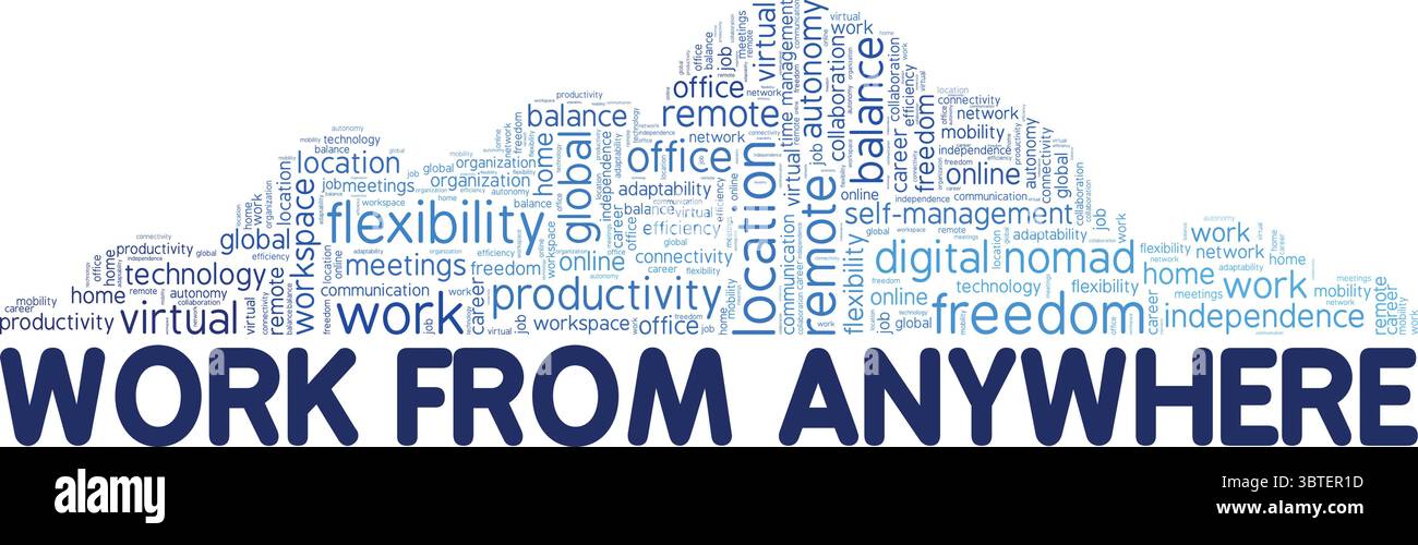 Work From Anywhere word cloud conceptual design isolated on white ...