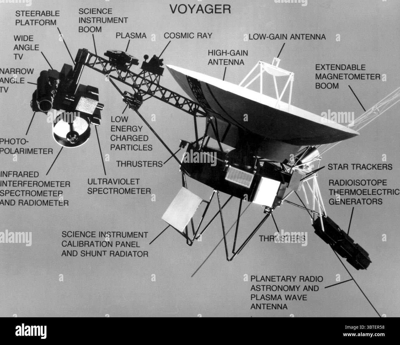 Space probe in space Black and White Stock Photos & Images - Alamy