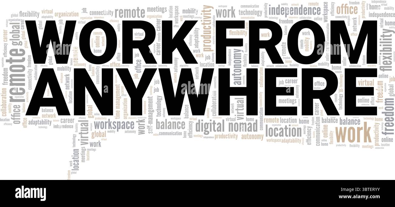 Work From Anywhere word cloud conceptual design isolated on white ...