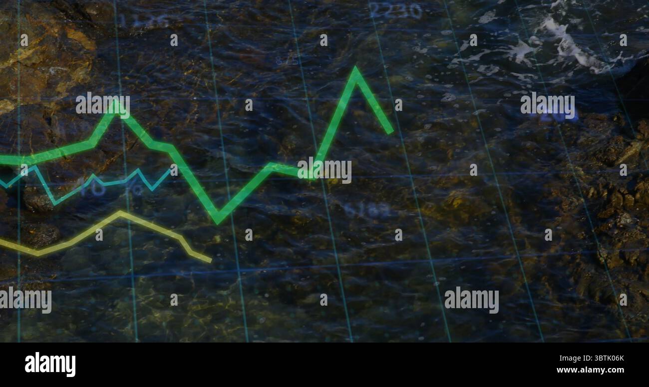 Thick green, thin yellow, light-blue graphs fluctuating in open sea ...