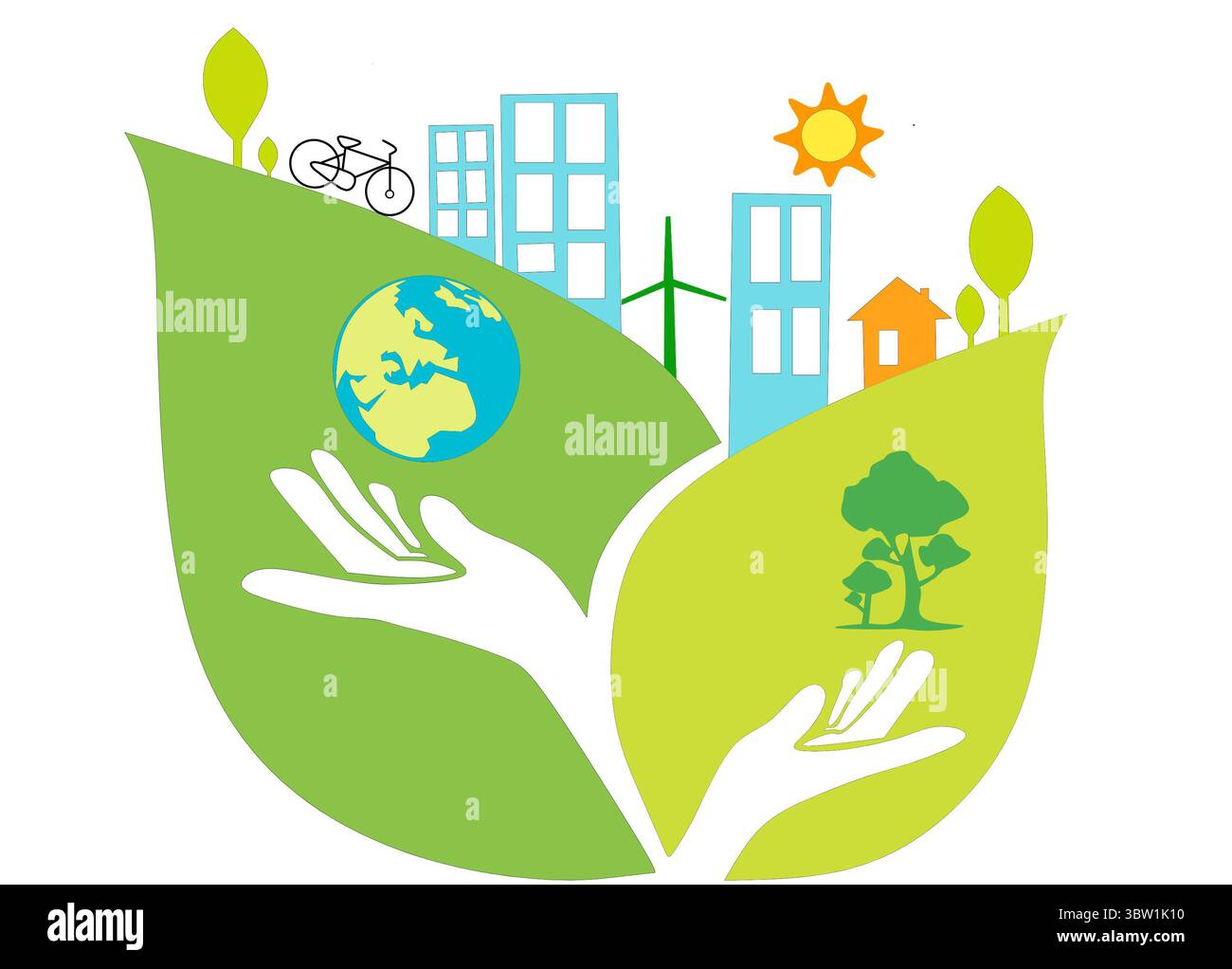 Protecting our future: a visual representation of responsible ...