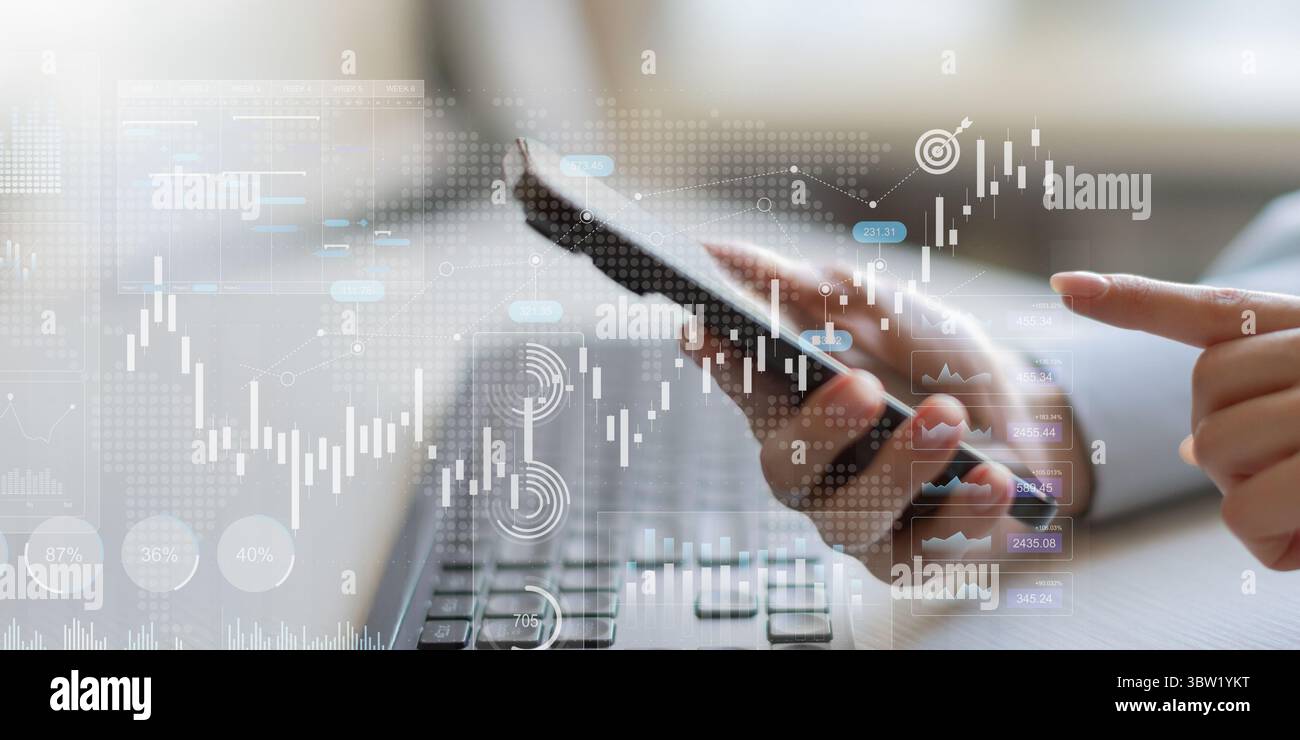 Stock Market Data Visualization and Financial Trading Analytics ...