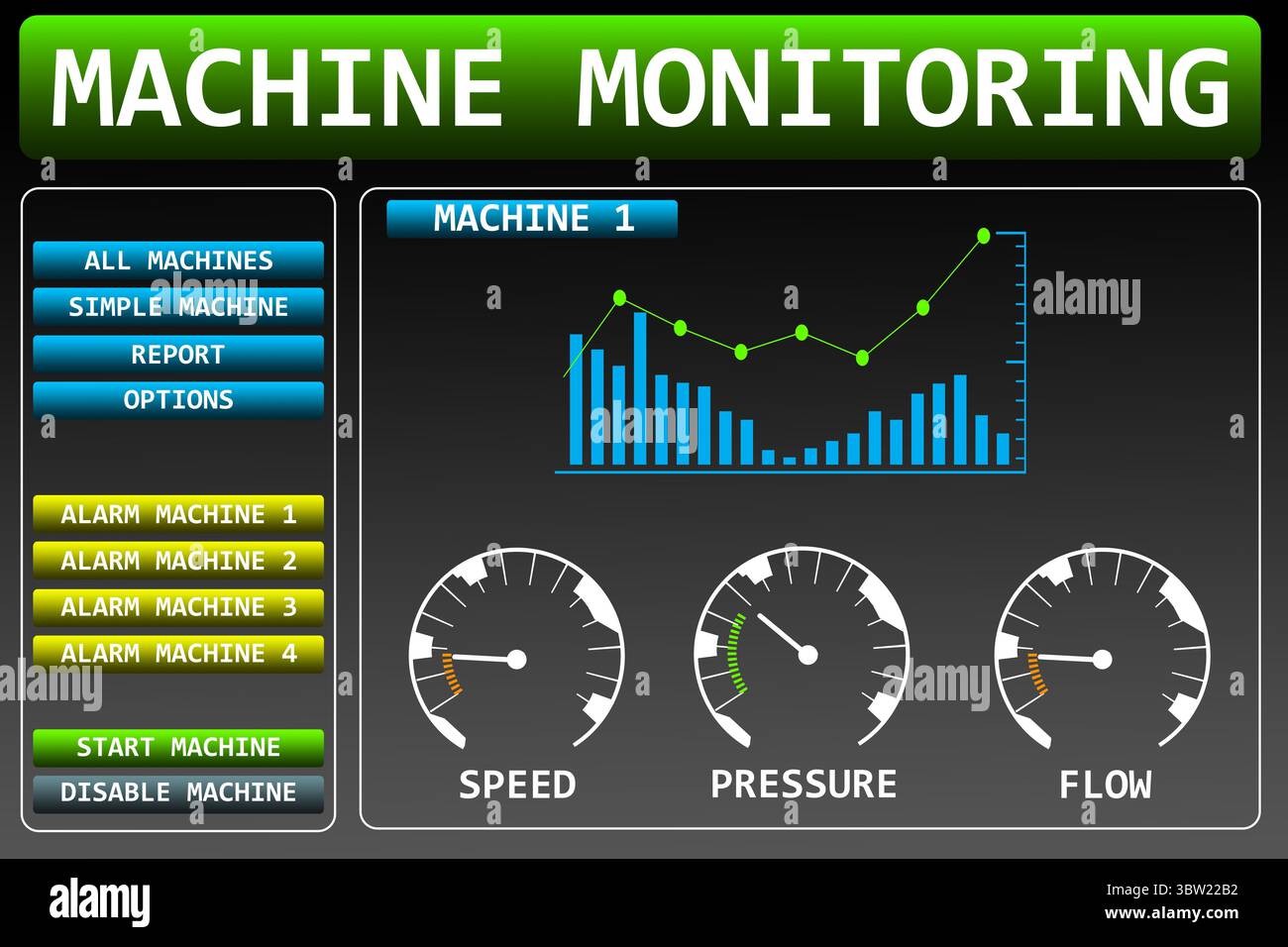Monitoring analysis hi-res stock photography and images - Alamy