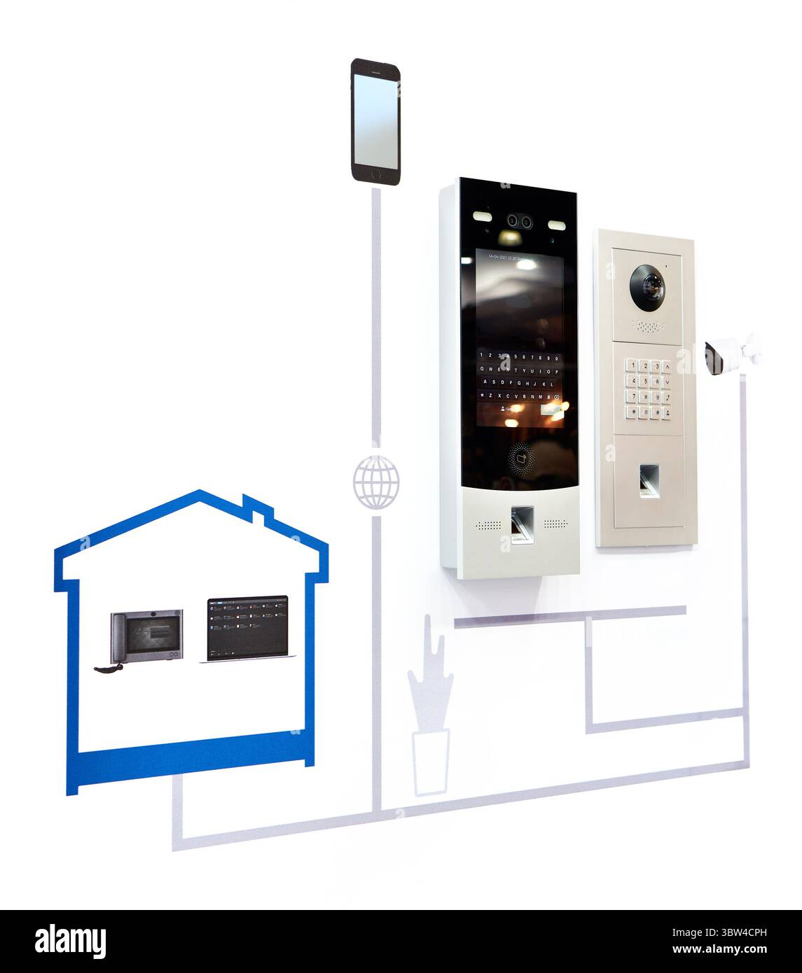 Secure entrance technology smart hi-res stock photography and images ...