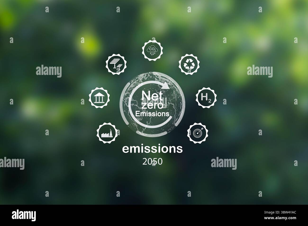 The goal of reducing carbon emissions, green economy and sustainable ...