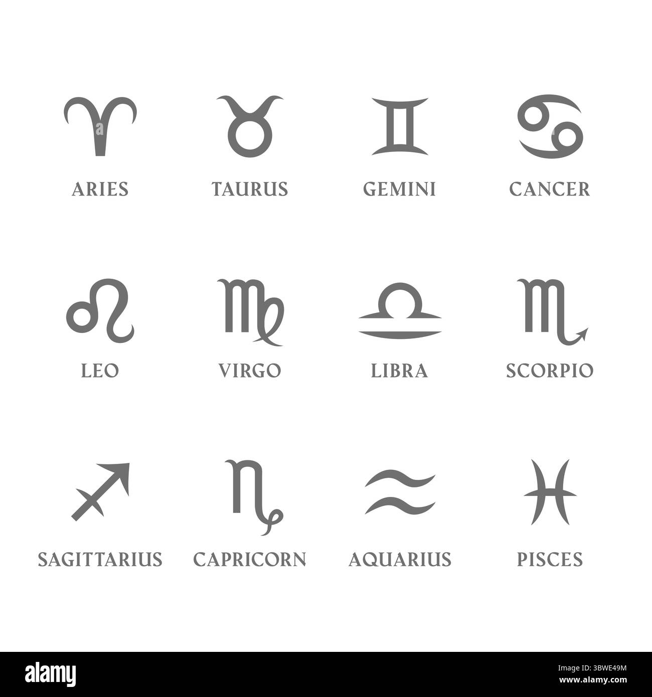 Zodiac names hi-res stock photography and images - Alamy