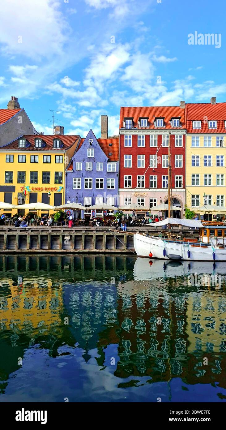 Iconic Copenhagen landmark Nyhavn featuring vibrant waterfront ...
