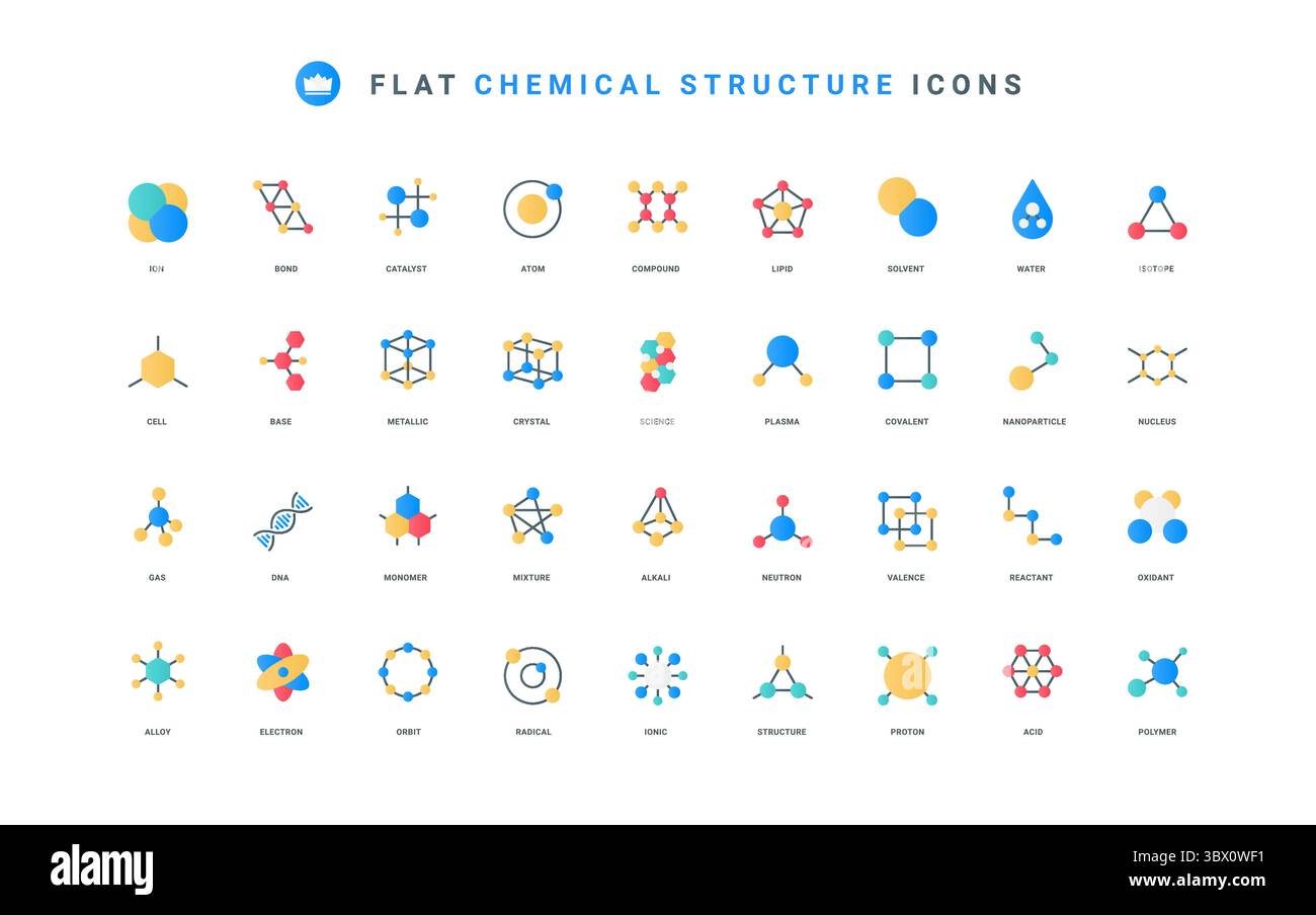 Schematic molecular models with network and chains for analysis thin ...