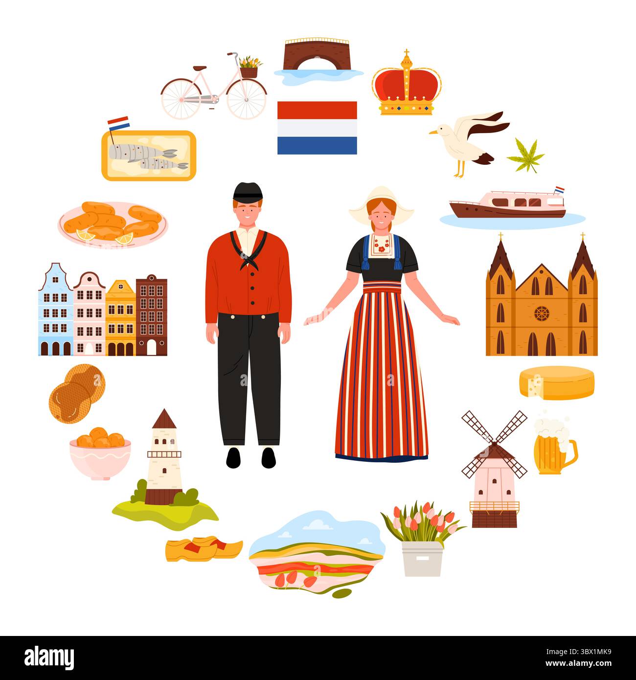 Holland culture elements and building of Amsterdam, people of ...