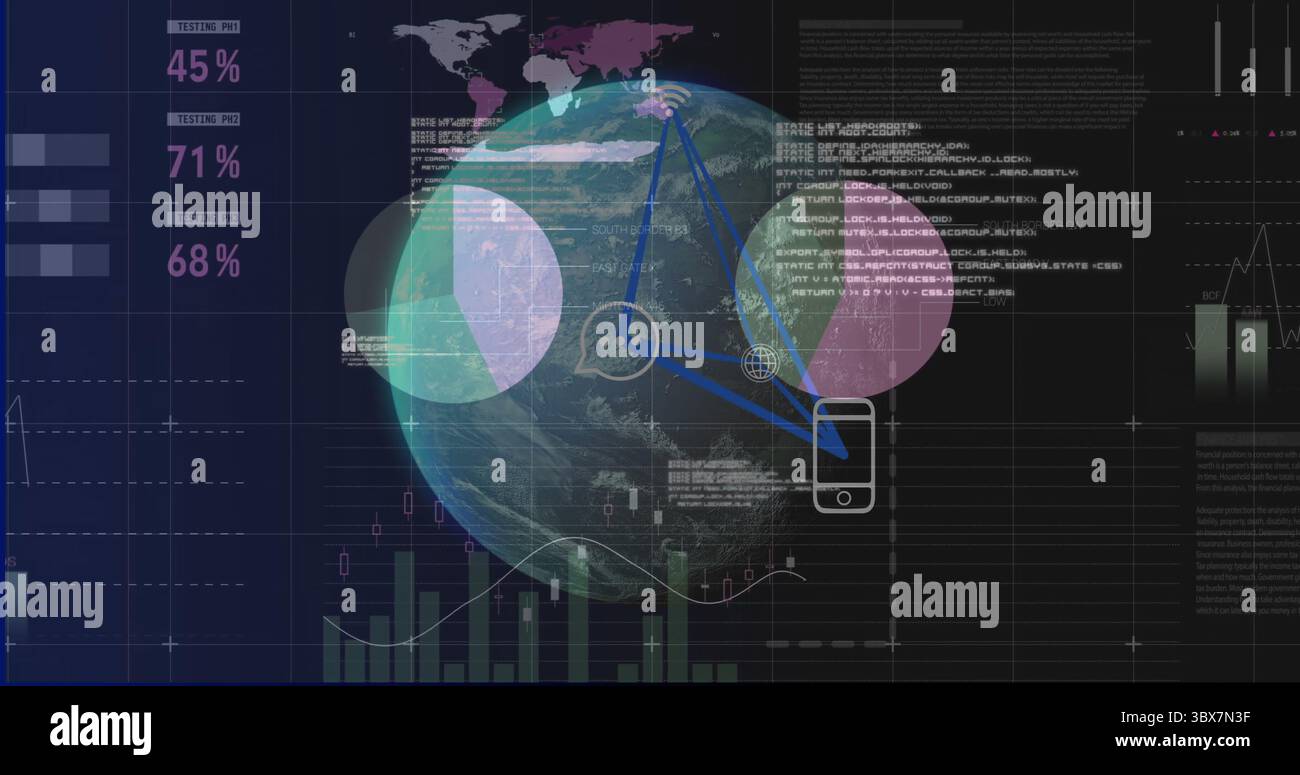Displaying 3D digital globe rotating on virtual dashboard, with smartphone icon and code blocks ...