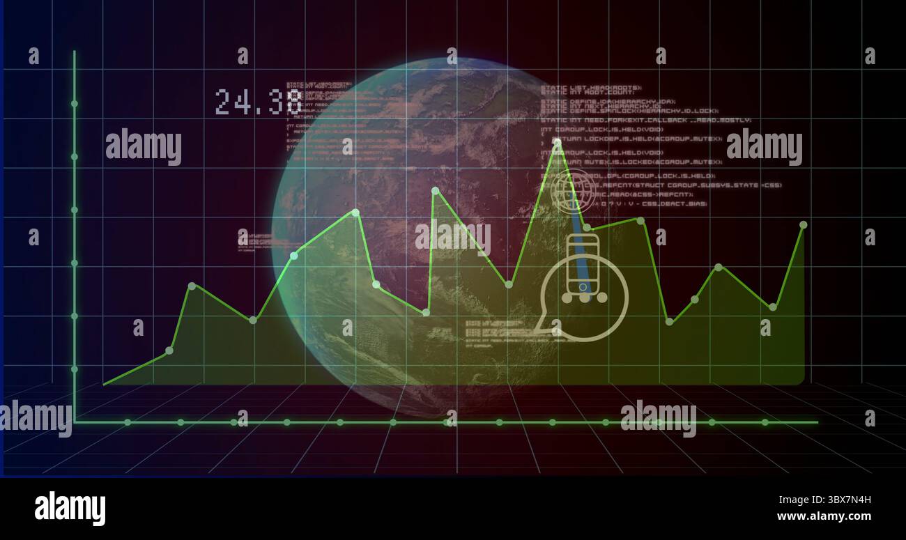 Displaying green line graph showing peaks in dashboard, featuring globe and numeric readout 24 ...