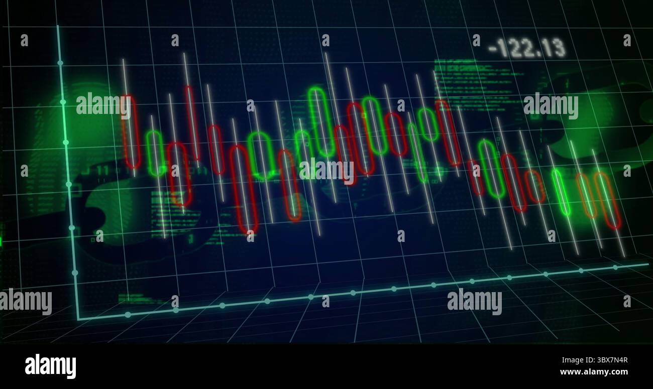 Displaying candlestick chart shifting on 3D grid, with red and green ...