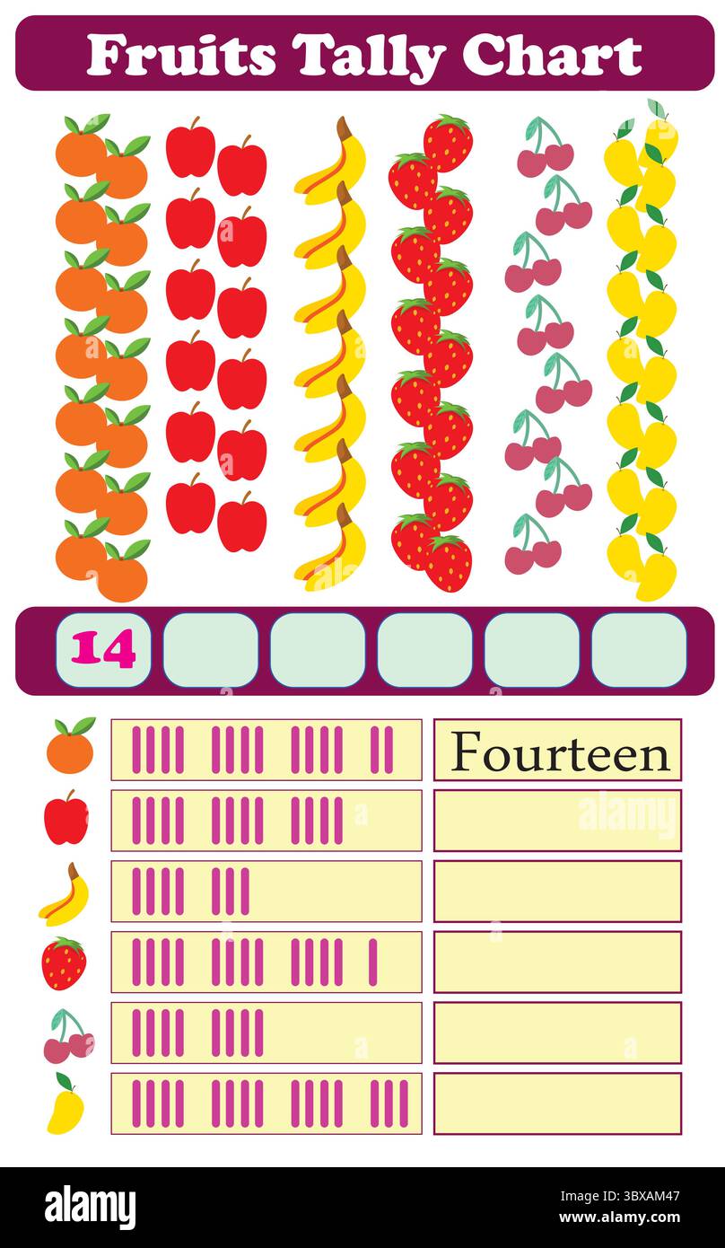 Fruits Tally Chart with 2 Activity Sheets Stock Vector Image & Art - Alamy