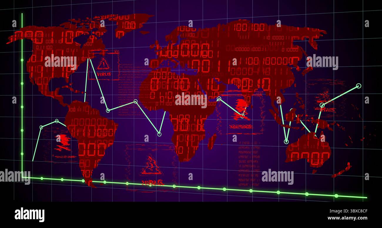 Displaying red binary world map tracing green line with nodes on purple grid, showing virus ...