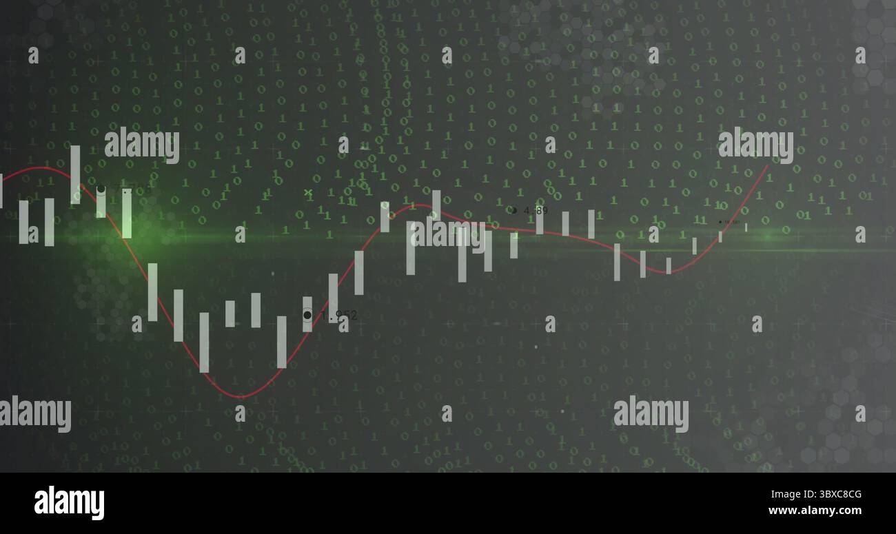 Displaying candlestick chart featuring red trend line on screen, with ...